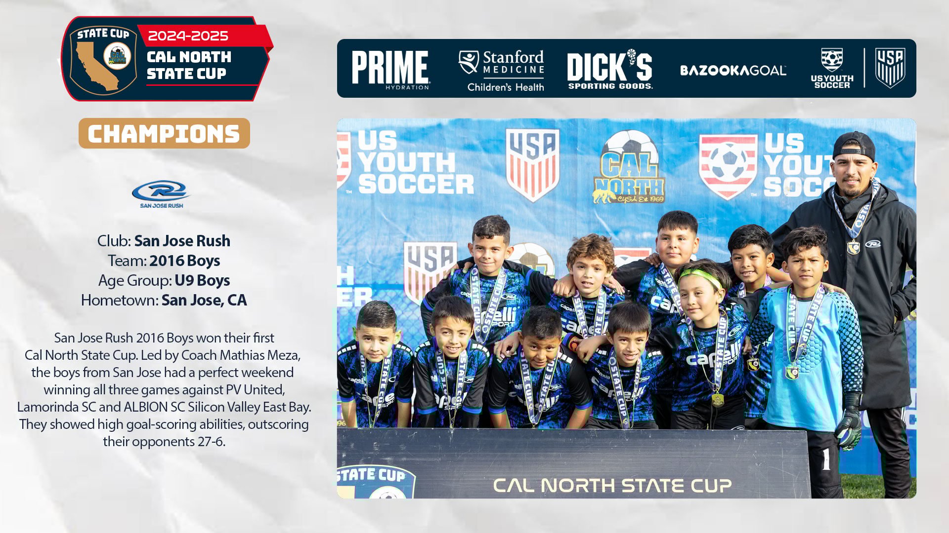 Event Recap: 2024-2025 Cal North State Cup
