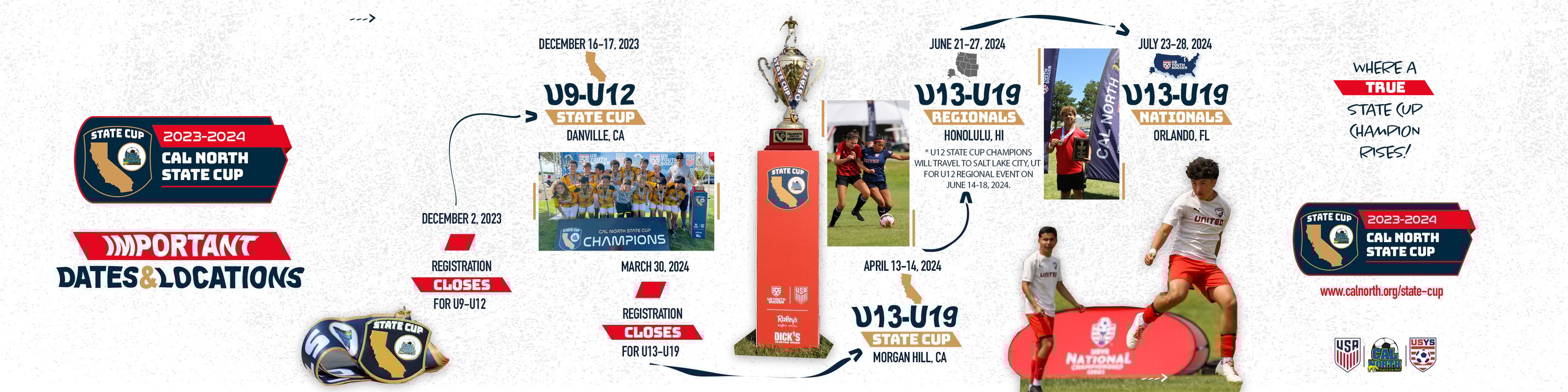 State Cup - Youth Soccer Tournaments | Cal North Soccer